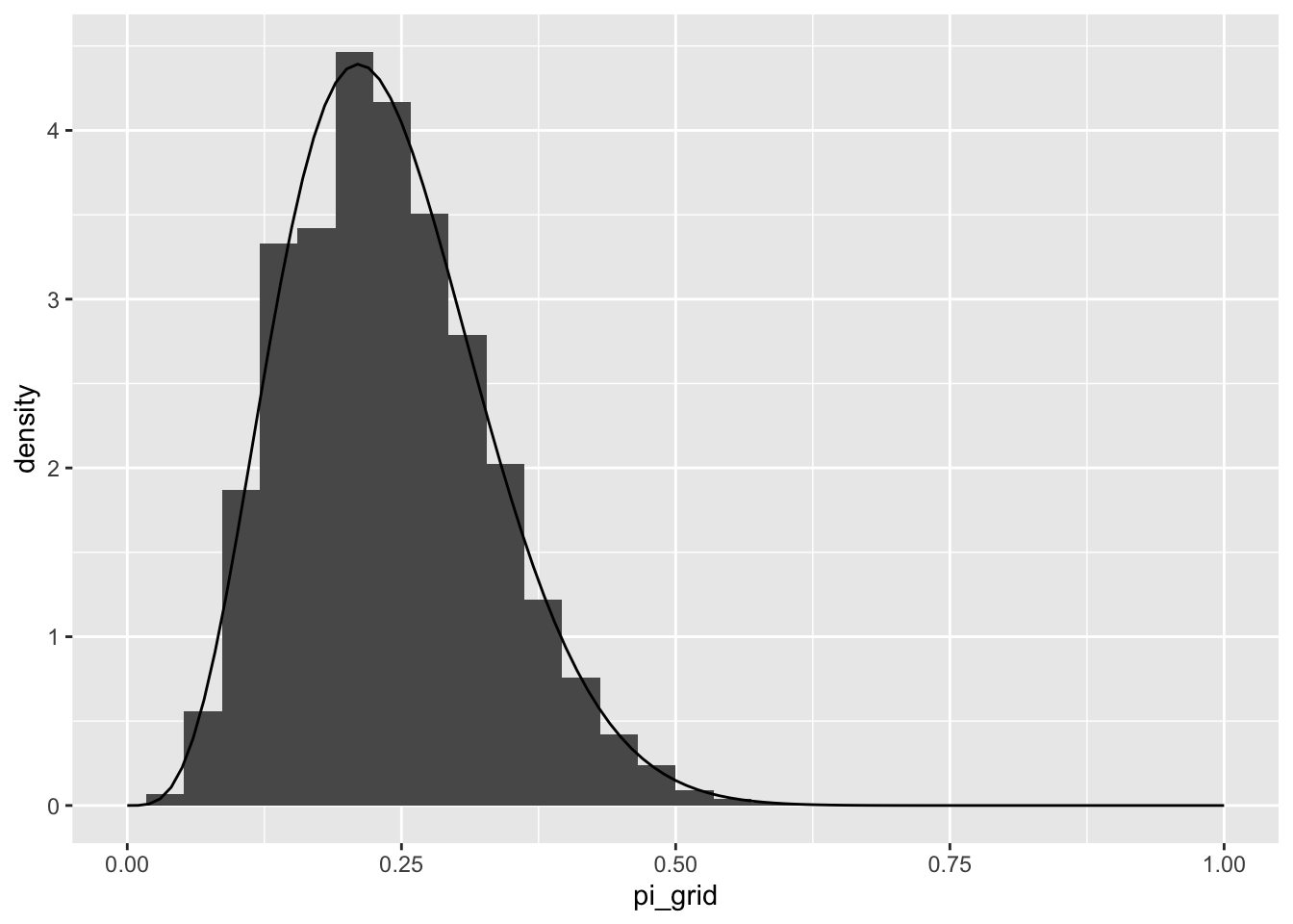 Bae-note - 2 Solutions to Chapter 06 Exercises